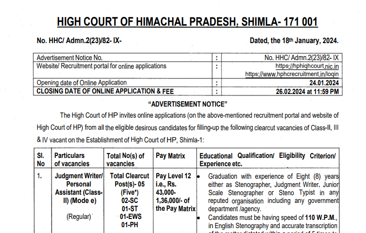 HP High Court Recruitment 2024 Apply Online - JKUpdate.in