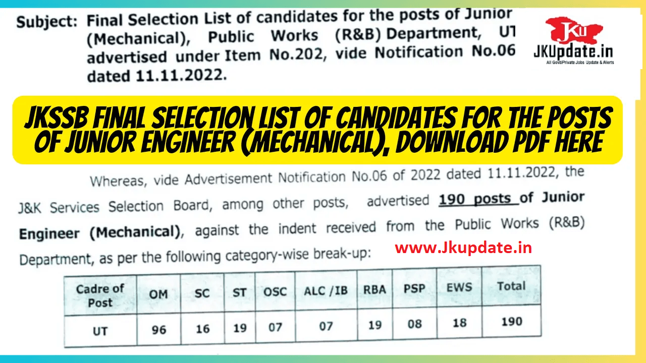 JKSSB Junior Engineer Final Selection List 2024 - JKUpdate.in