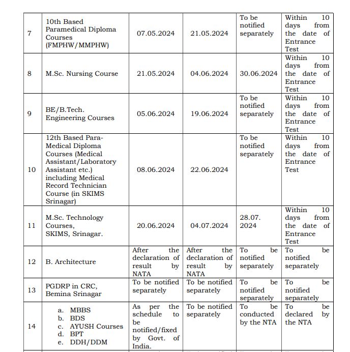 JKBOPEE Exam Calendar 2024: Jkbopee tentative Exam Schedule - JKUpdate.in