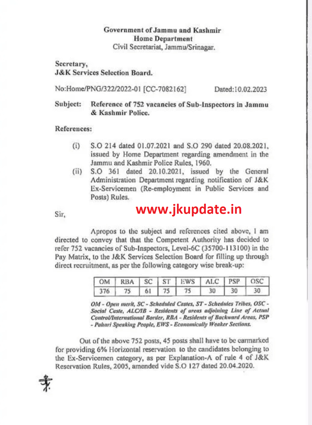 JKPOLICE Sub Inspector 752 New Vacancy 2024 - JKUpdate.in