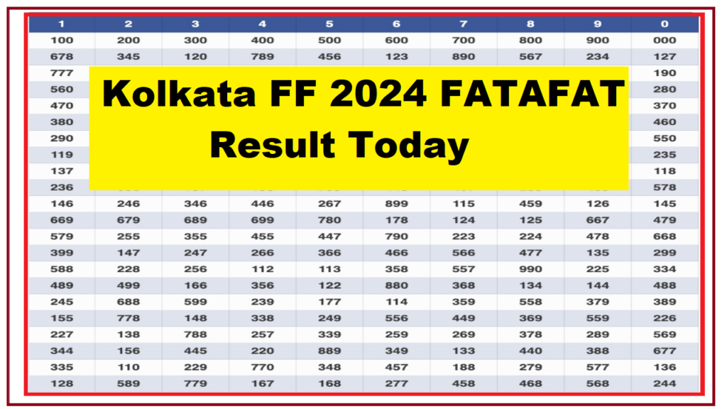 Kolkata FF FATAFAT Result Today 16 Feb Know the Latest Result - JKUpdate.in