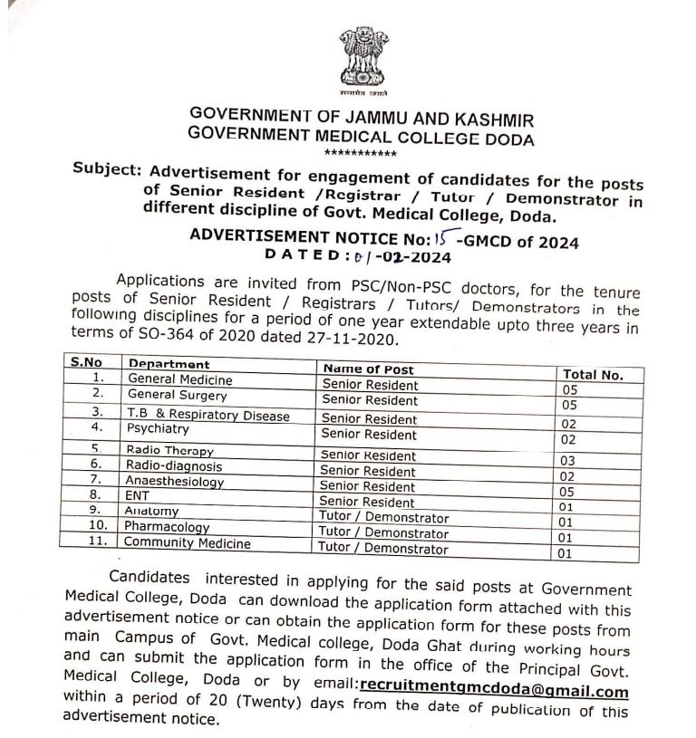 GMC Doda Recruitment in J&K 2024 Apply - JKUpdate.in