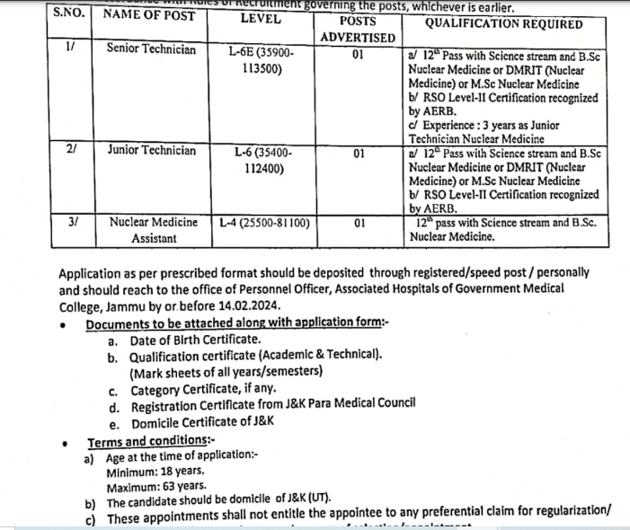GMC Jammu Recruitment 2024: Various Vacancy Apply - JKUpdate.in