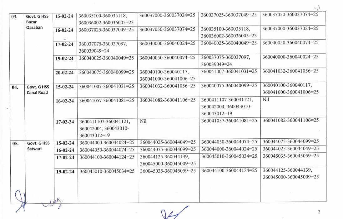 JKBOSE Class 12th Practical Date sheet Released School Wise - JKUpdate.in