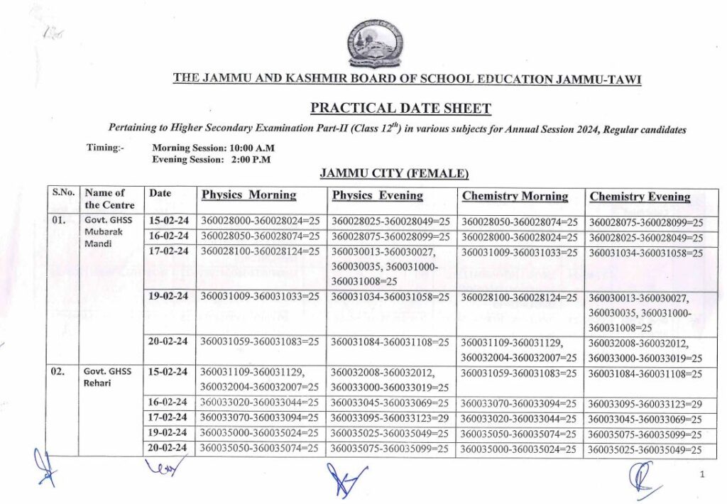 JKBOSE Class 12th Practical Date sheet Released School Wise - JKUpdate.in