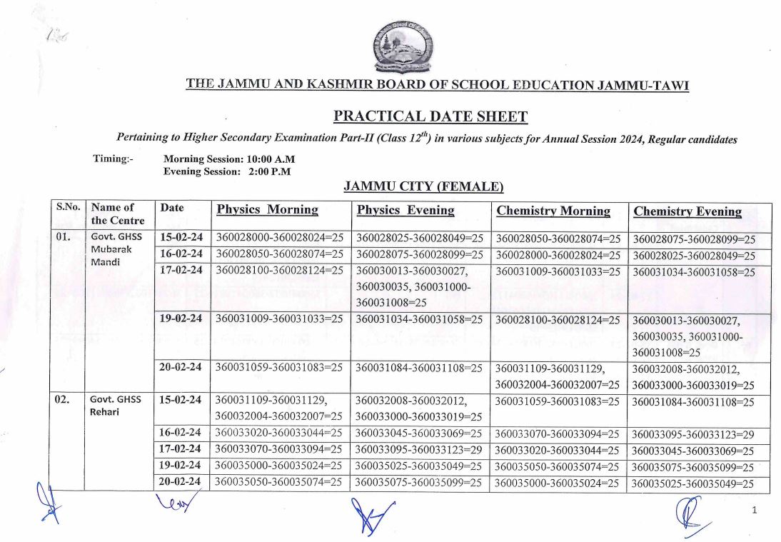 JKBOSE Class 12th Practical Date sheet Released School Wise - JKUpdate.in