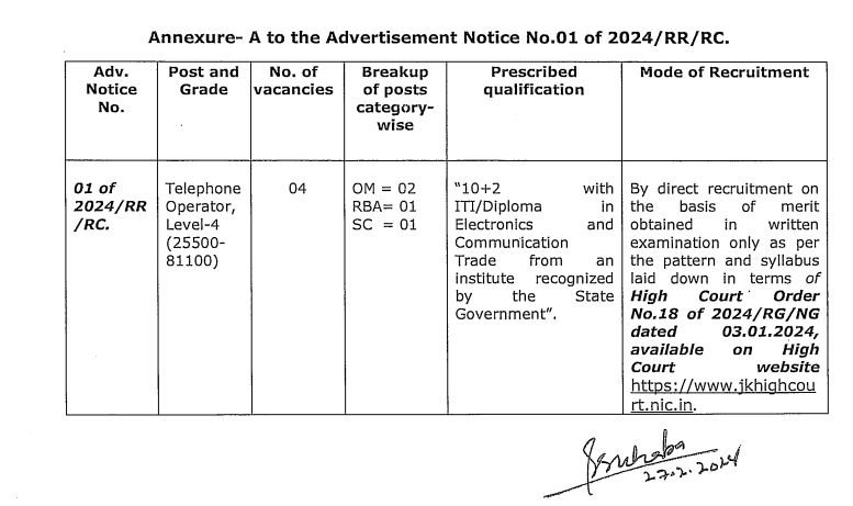J&K High Court Recruitment 2024: Apply jkhighcourt.nic.in - JKUpdate.in