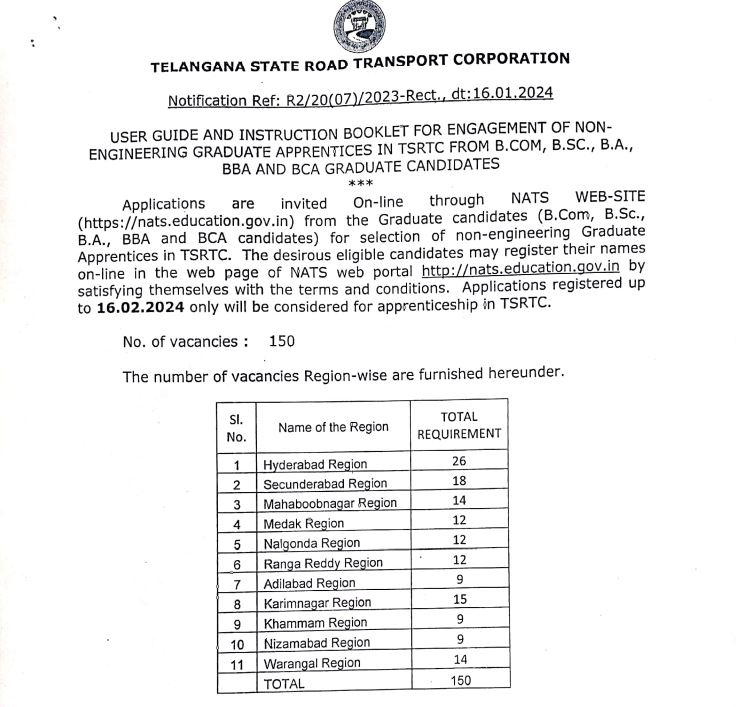 TSRTC Recruitment 2024 Apprentice Notification Apply Online - JKUpdate.in